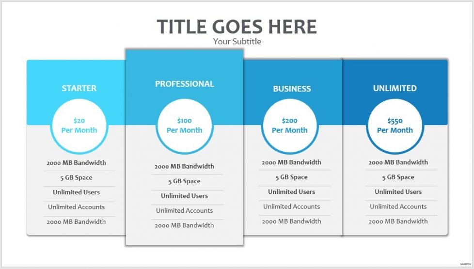 Free SageFox PowerPoint Slide #5947 | 4912 Free PowerPoint Slides ... Free SageFox PowerPoint Slide #5947 | 4912 Free PowerPoint Slides ...